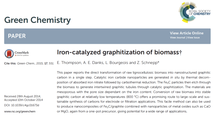 Carbon for water treatment