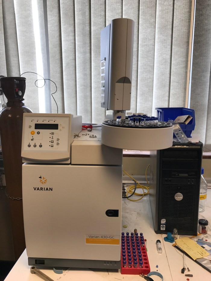 Gas chromatography