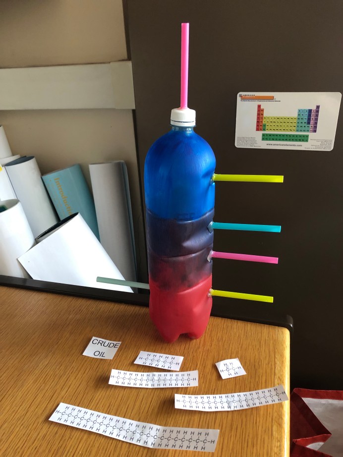 Fractional Distillation