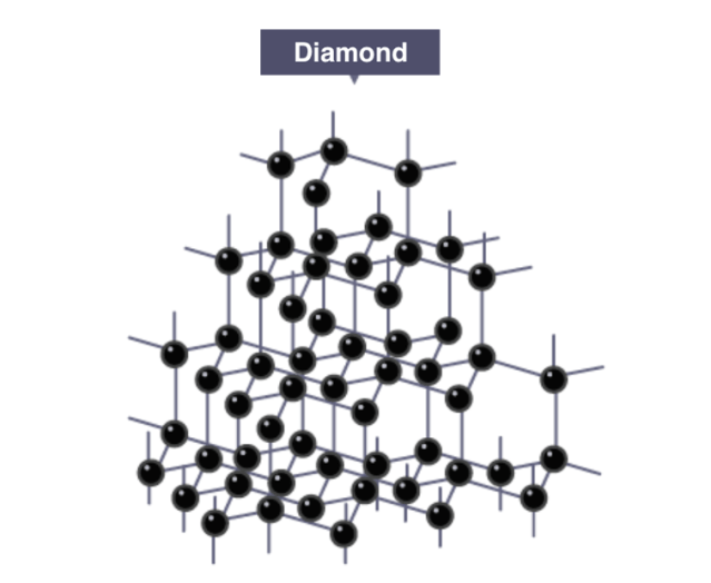 Diamond Lewis Structure